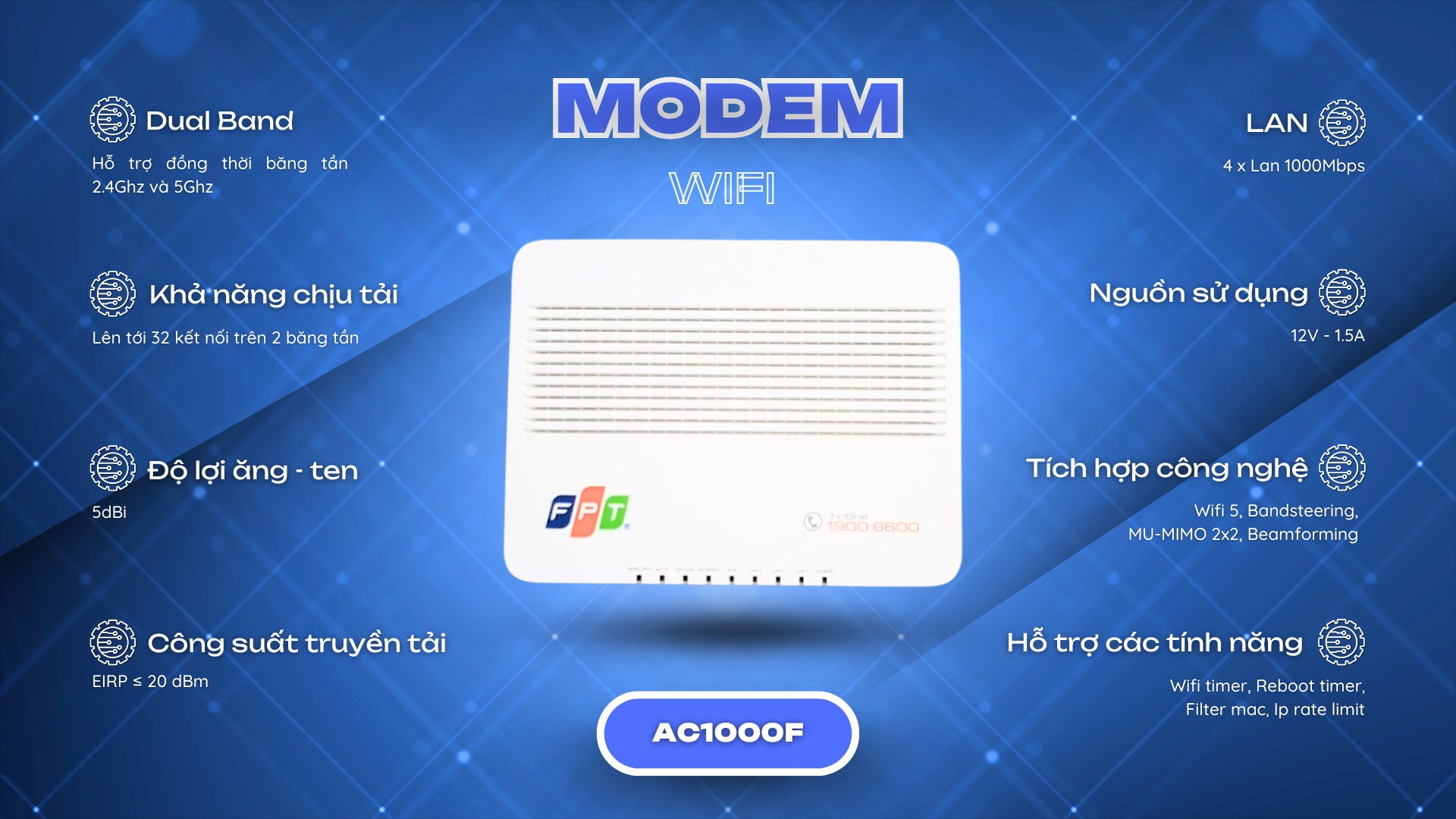 Hướng dẫn xử lý sự cố