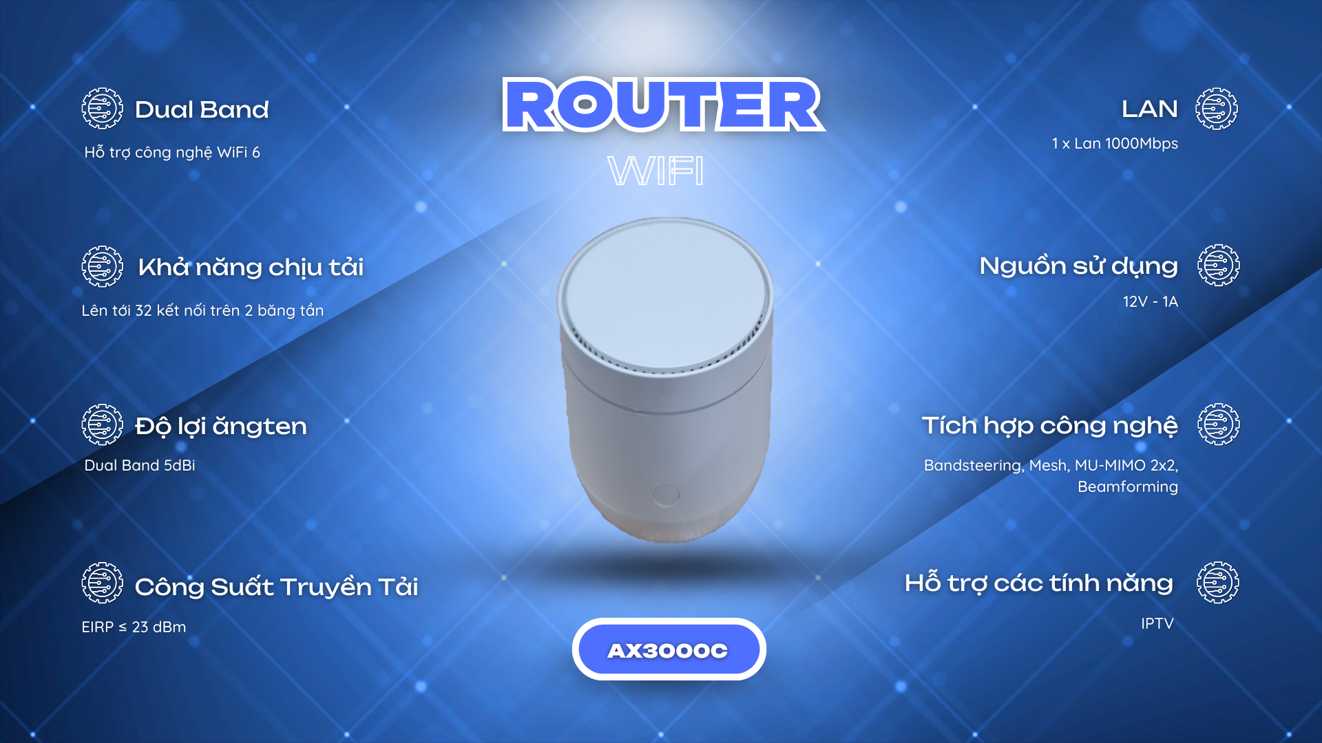 Hướng dẫn xử lý sự cố